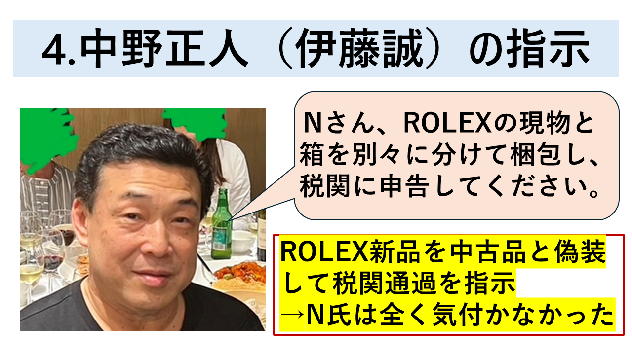 FORTUNEでのROLEX密輸 - 伊藤誠チャンネル